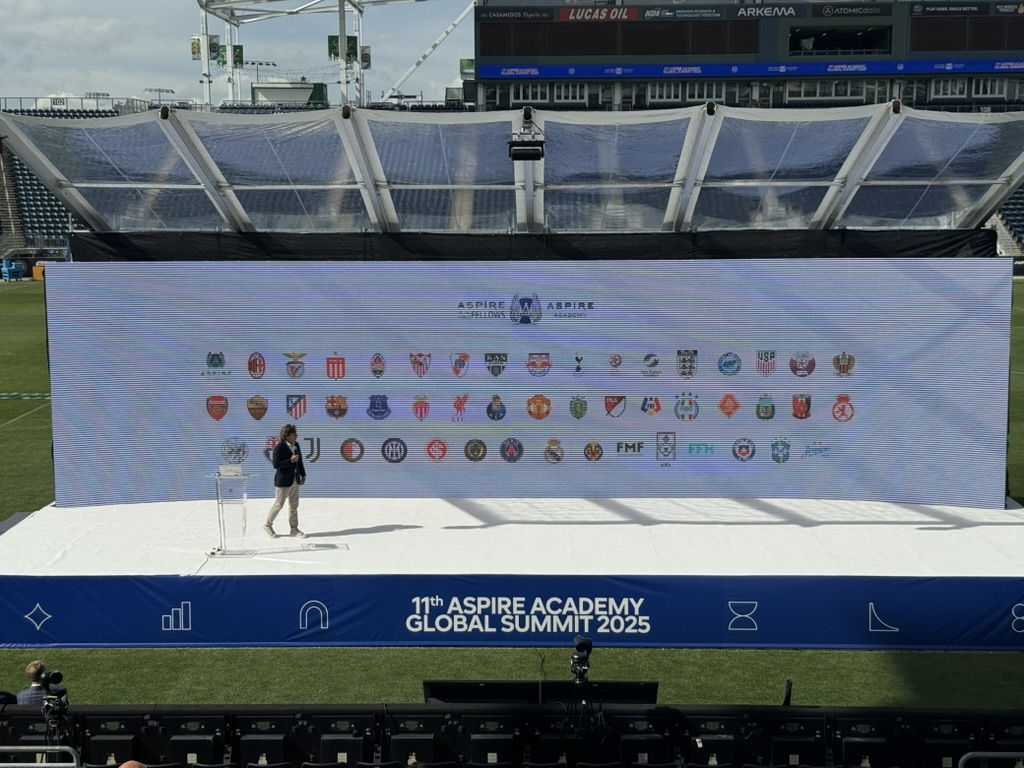 Hamilton Soccer Club Coaches Attend Elite Aspire Academy Global Summit ...